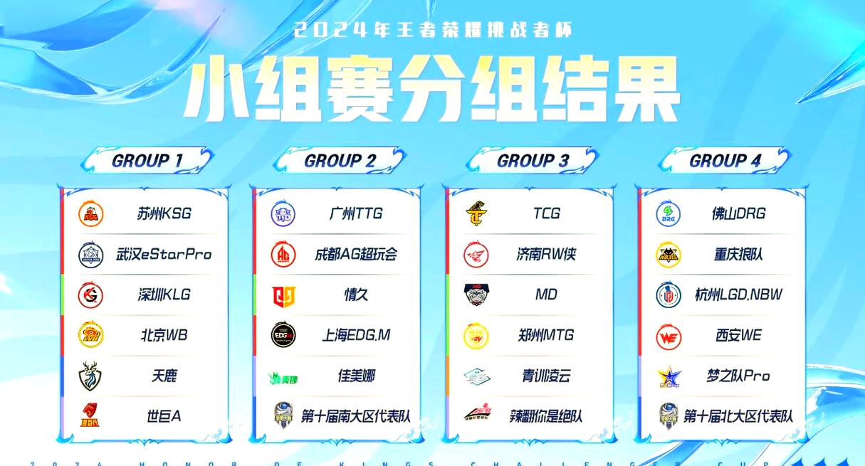 为什么打不了战队赛
