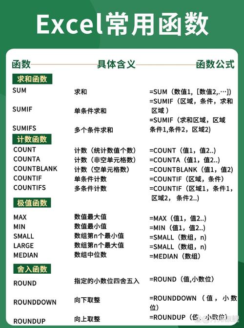 函数参数怎么填图标