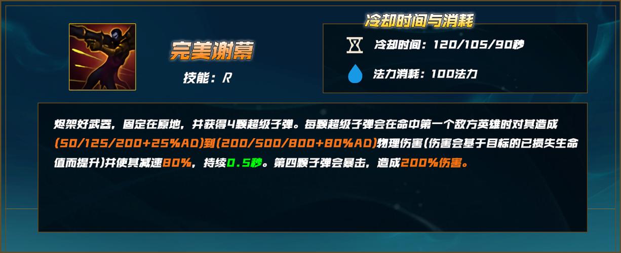 完美平台冷却2小时图标