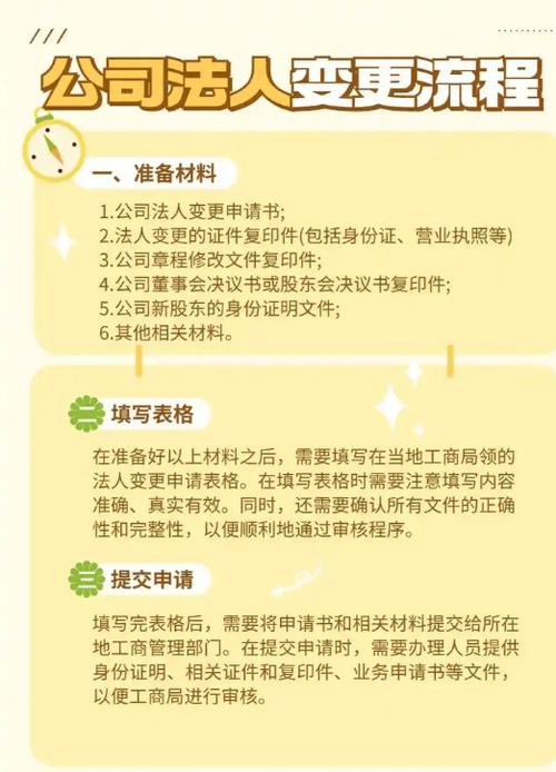 注册公司要注意哪些事项图标