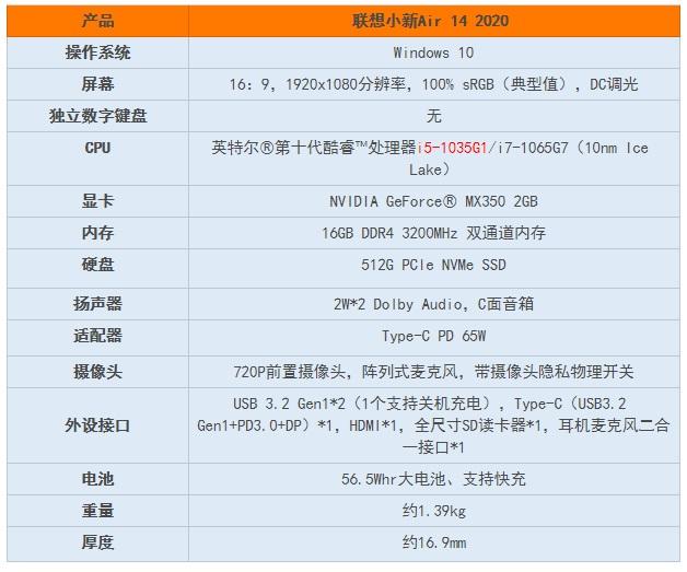 联想小新air14配置参数图标
