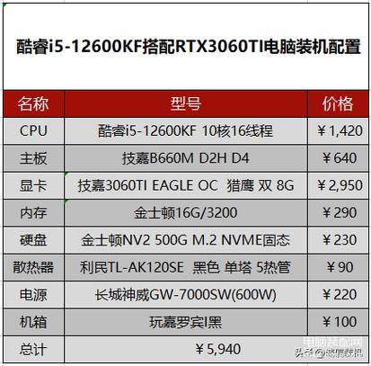 ps4模拟器电脑配置要求图标