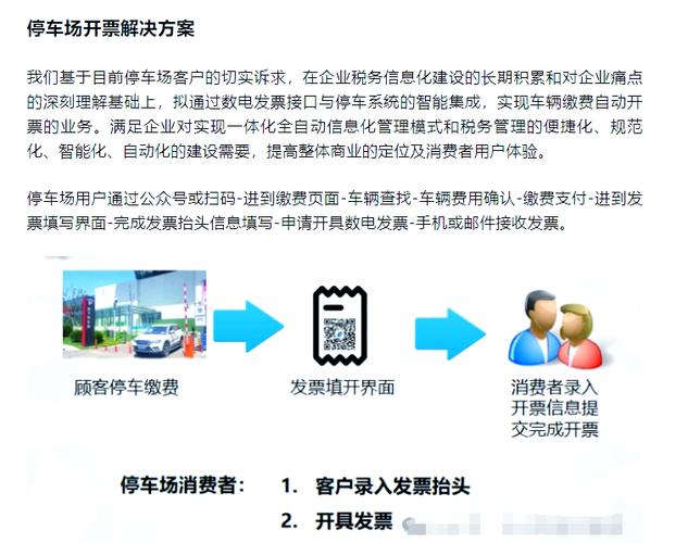 路边自助停车如何缴费图标