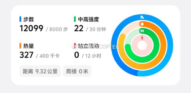 vivo运动健康不计步数图标