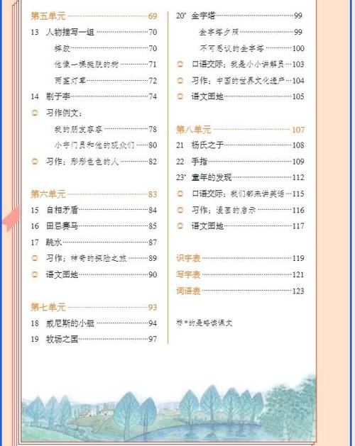 新部编五年级语文下册图标