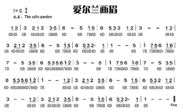 口琴入门必练7个曲子图标