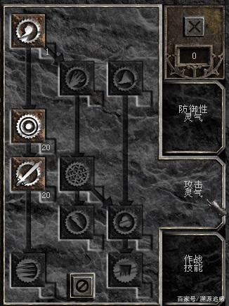 暗黑2锤子加点顺序图图标