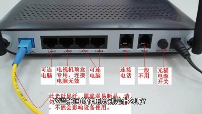 中国移动光猫接口图解图标