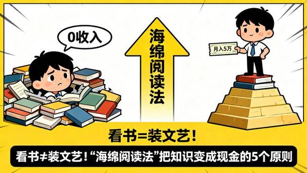 海绵阅读破解版图标