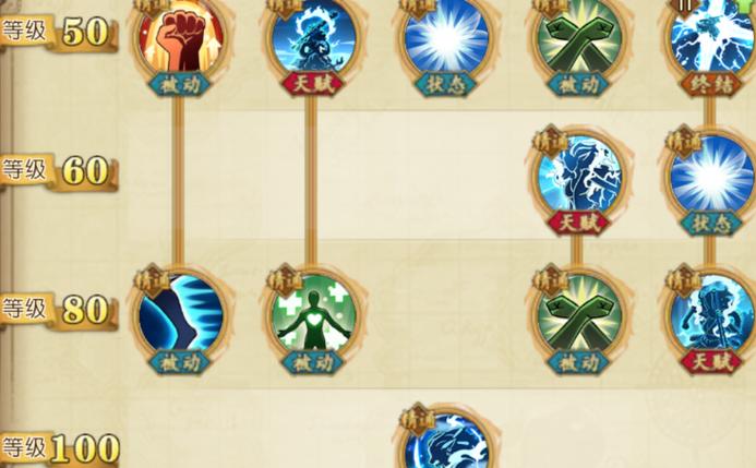 pvp和pve的玩法区别图标