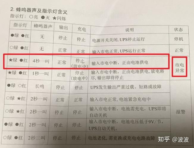 光猫电源灯不亮怎么办图标
