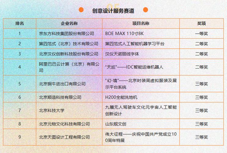 汉仪股份公司简介图标