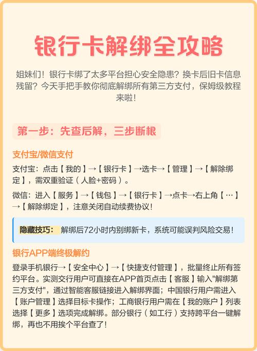贷款绑定银行卡有危险吗图标