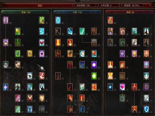 奇迹mu战士大师加点顺序图标