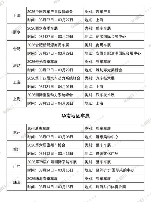 杭州车展2026年车展时间表图标
