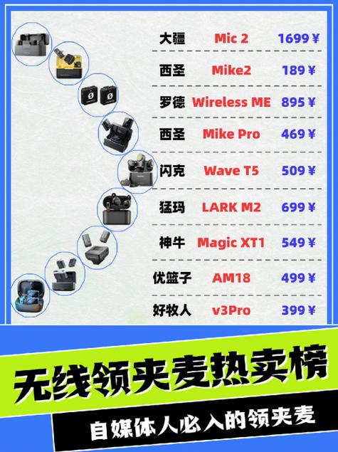 直播什么麦克风音质最好图标