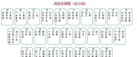 三国志13打字的对应汉字图标