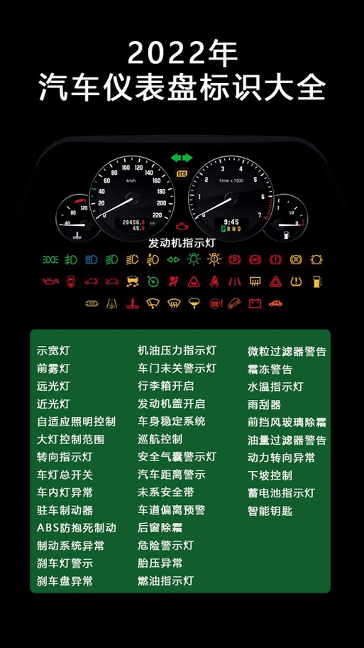 台铃显示屏图标图解图标