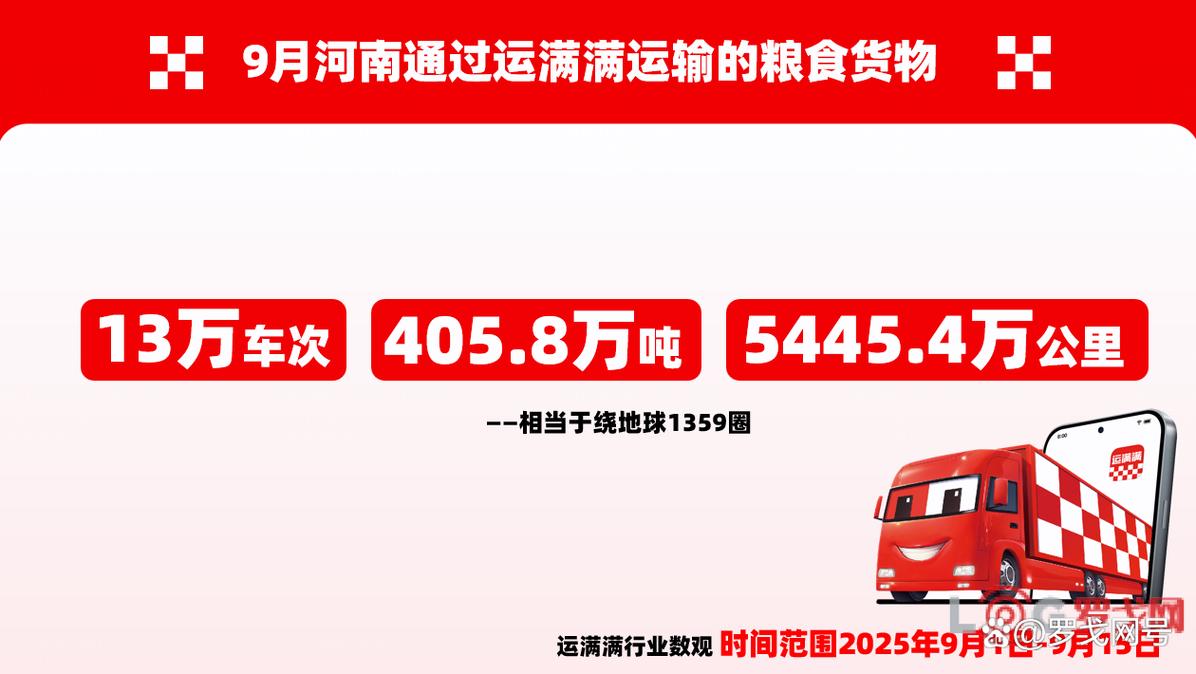 中原大易网络货运平台图标