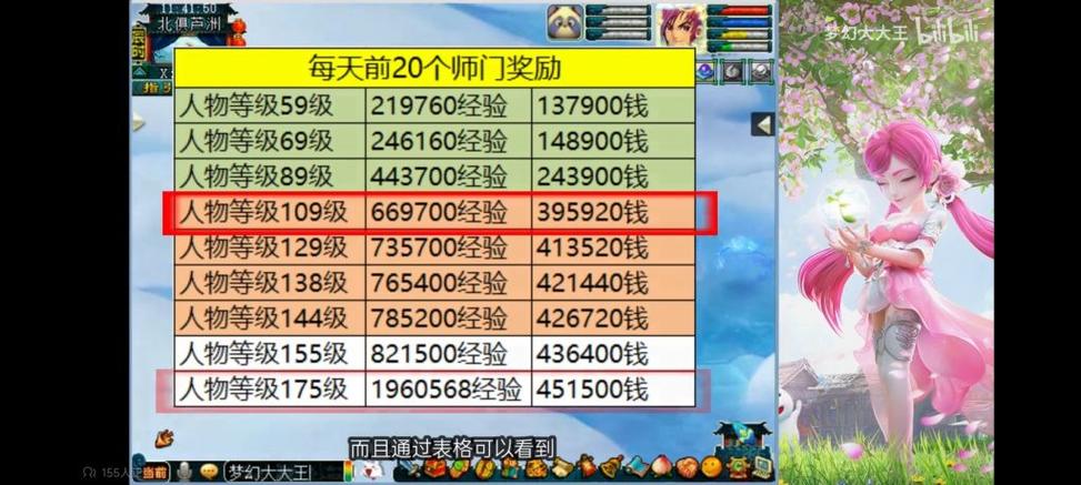 梦幻西游129抓鬼最快组合图标