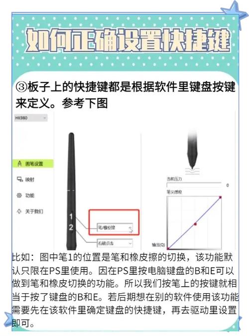 数位板怎么知道自己画哪了图标