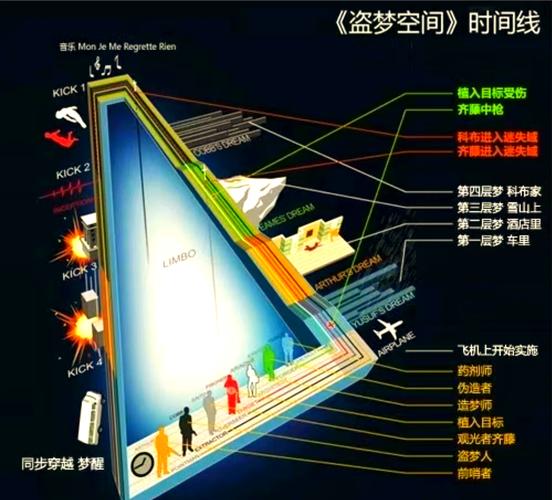 梦幻西游一次能收几个徒弟图标