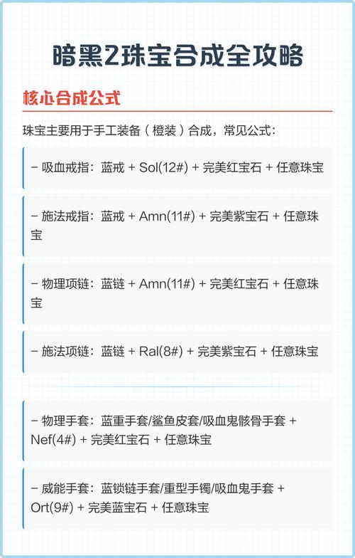 暗黑项链合成公式图标