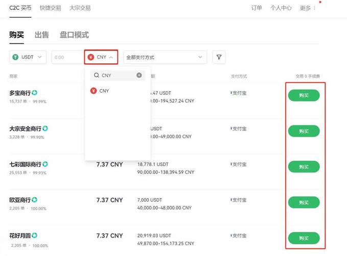 买u卖u是什么意思图标