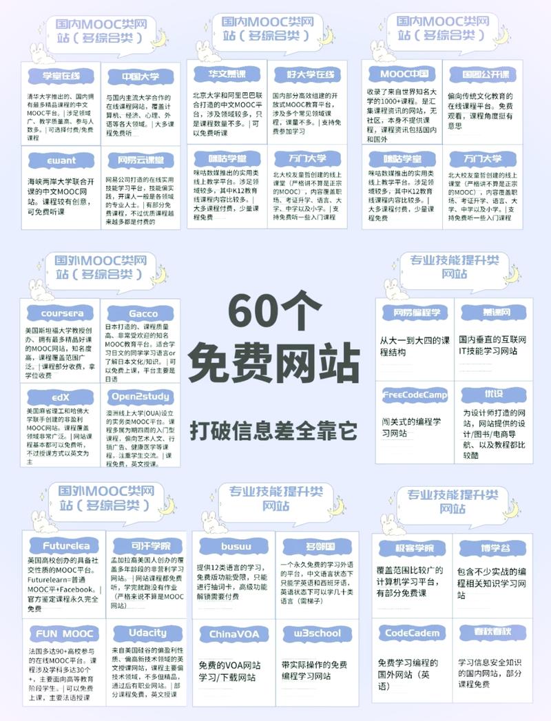 我的世界定位矿物网站截图