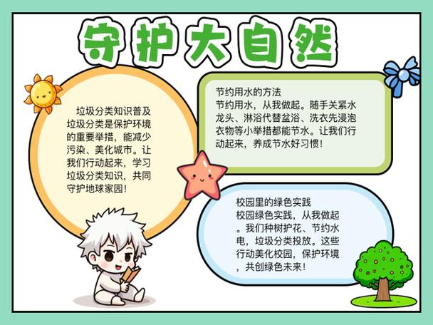 保护环境手抄报内容图标