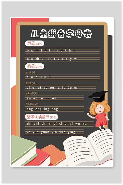 广告拼音怎么拼写图标