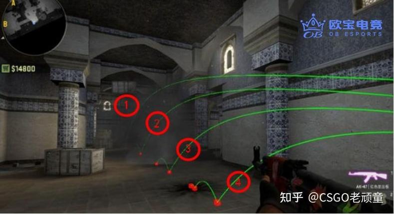 csgo闪光弹怎么扔图标