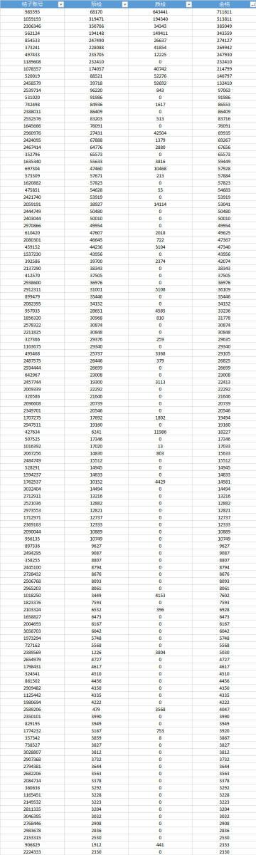 桔子兼职官方下载图标