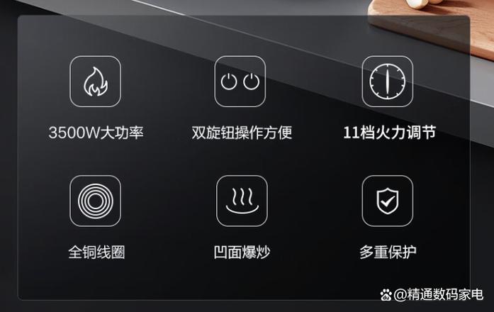电磁炉各个按键用法图标
