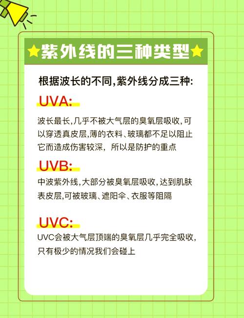 家里没有紫外线灯用什么代替缩略图
