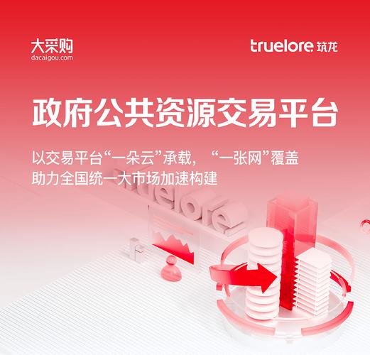 e-交易官方正版app图标