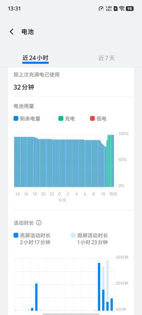 vivo显示充电剩余时间图标
