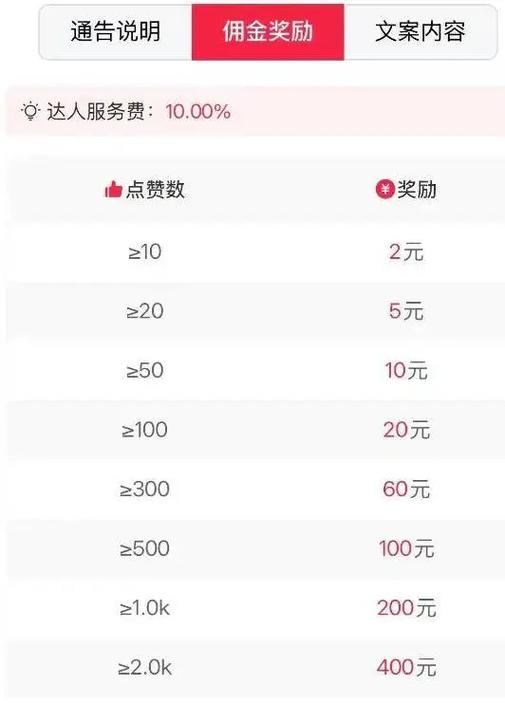 汽水音乐能赚钱是真的吗截图