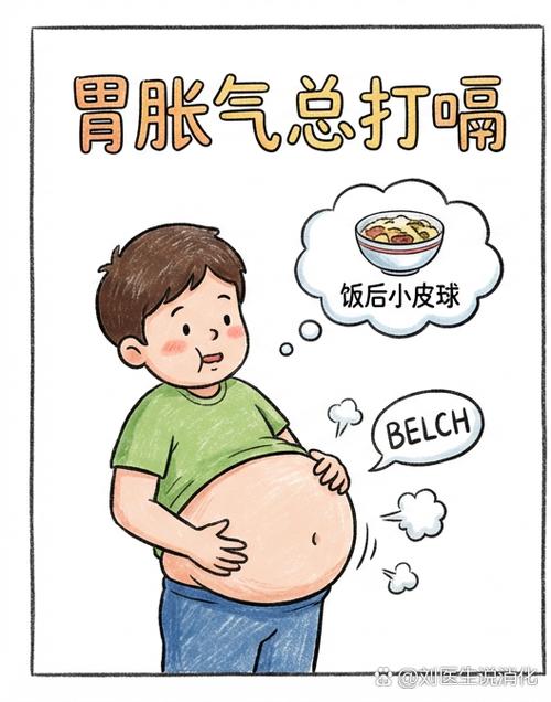 打嗝是什么原因?图标