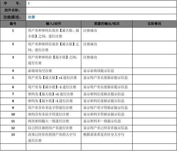 点赞测试用例图标