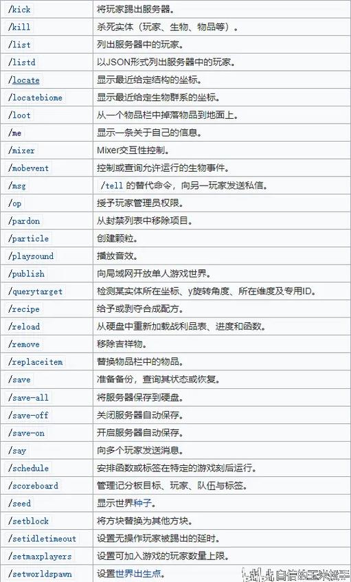 我的世界启用命令方块的指令图标
