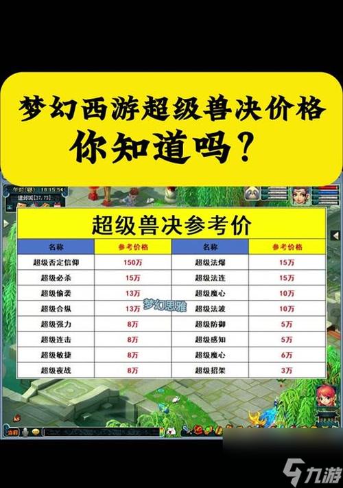 梦幻西游手游最新兽决价格