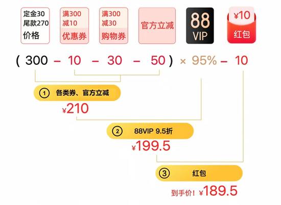 88会员淘票票优惠券在哪儿图标