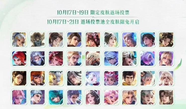 周年皮肤什么时候返场图标
