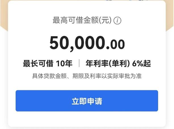 青春e贷的贷款条件图标