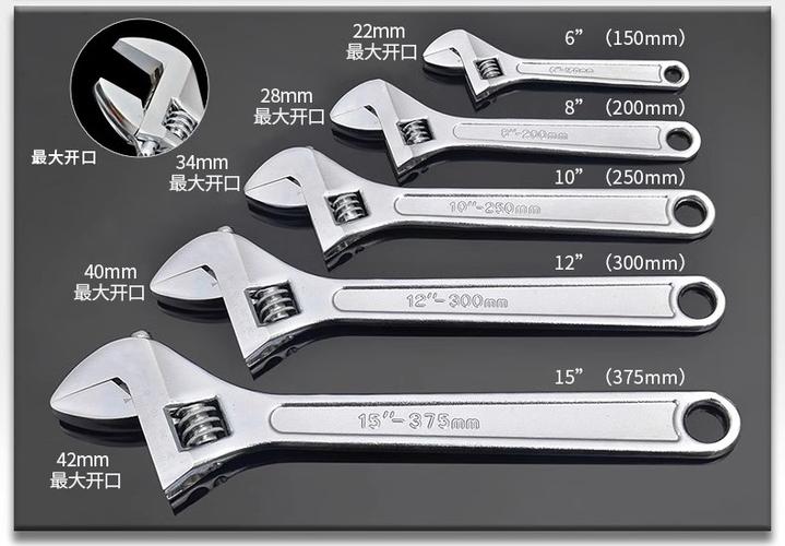 活动扳手300mm什么意思图标