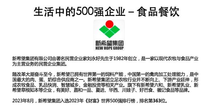 新希望集团官网图标