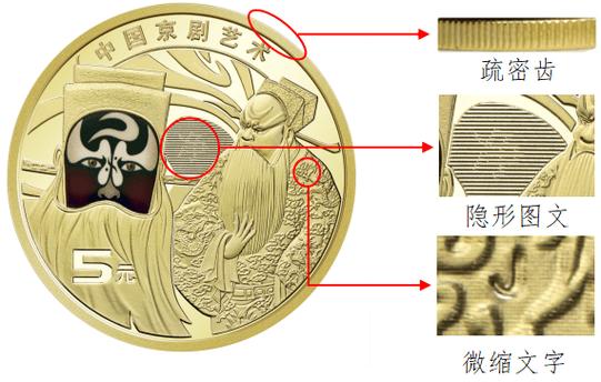 脸谱纪念币预约图标