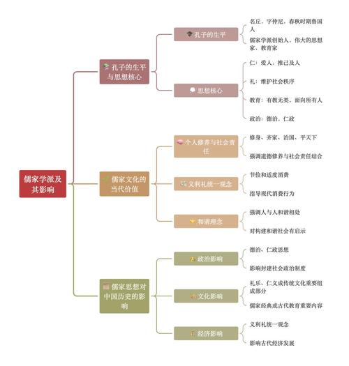 优学派学前教育在哪找