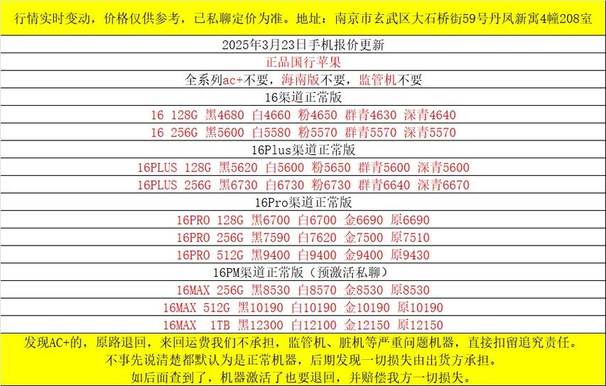 苹果手表维修价目表图标